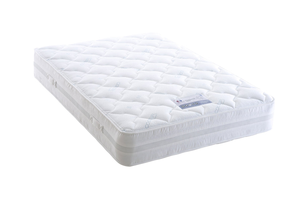 High-Quality British Beds & Mattresses – ShopBeds